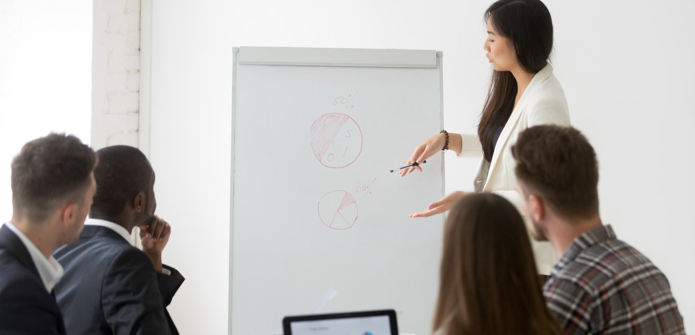 Capacidad de Liderazgo Empresarial y su Éxito de Resultados - Grupo IOE